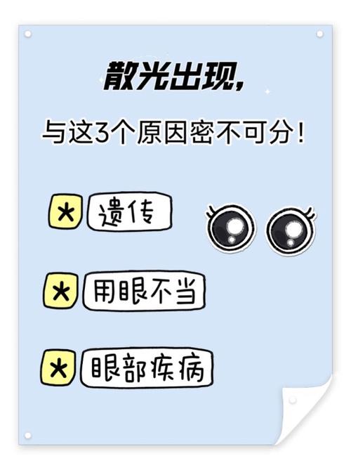 手机拍照散光怎么回事图标