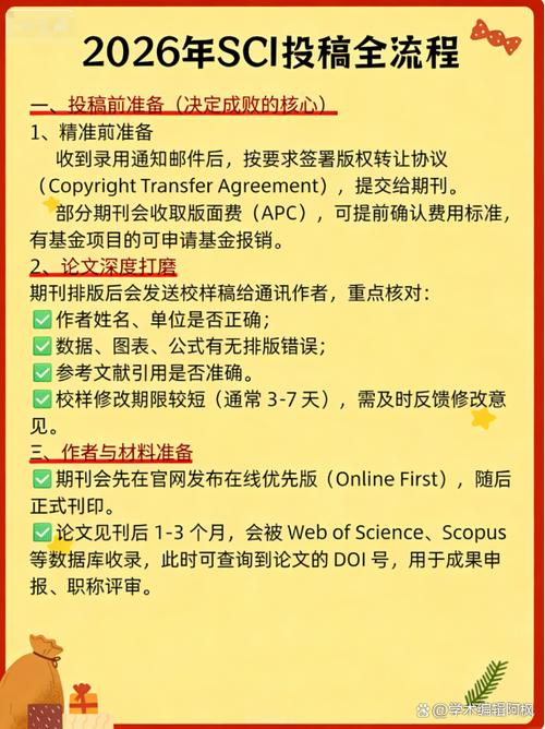 sci期刊官网入口图标