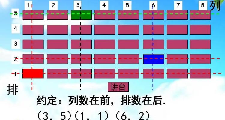 横着的是排竖着的是列对吗截图