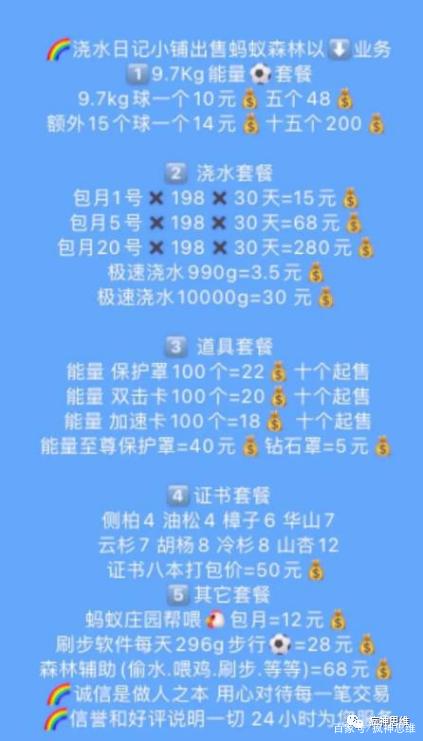 蚂蚁森林一天挣多少钱图标