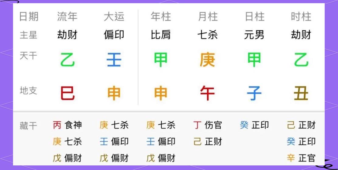 到合图标