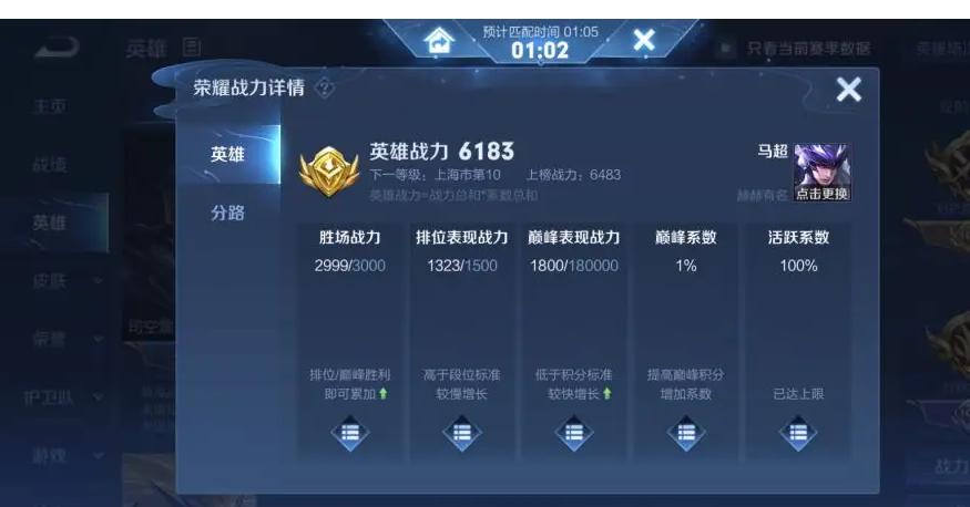王者表现分满了还加战力么图标