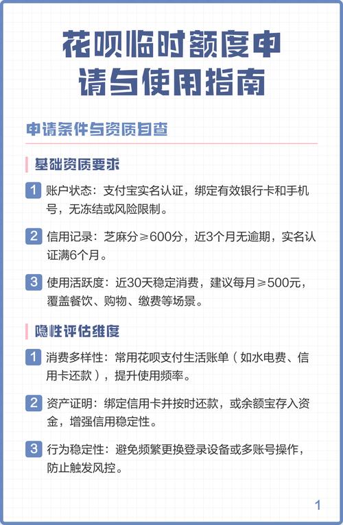 美团借钱如何关闭额度图标