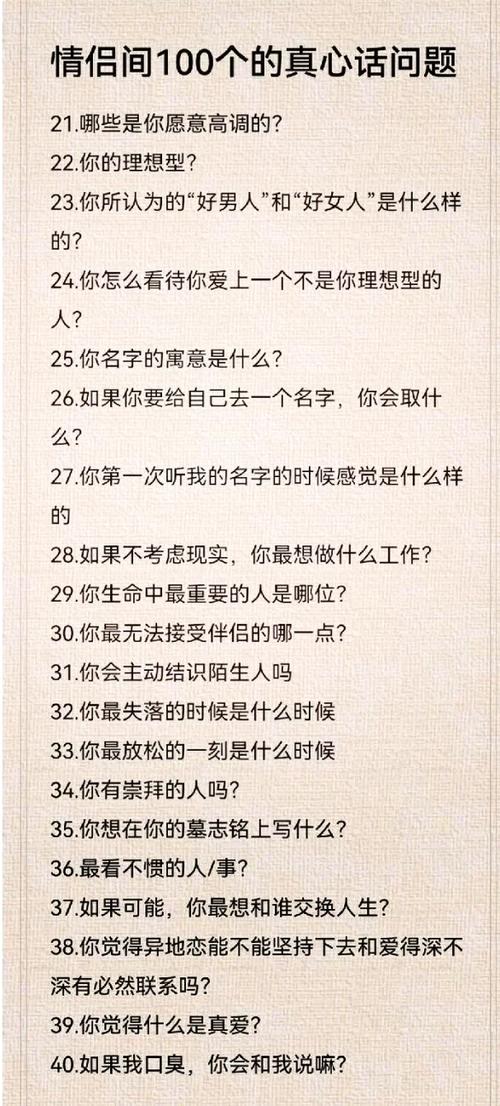 问对象的100个小问题图标