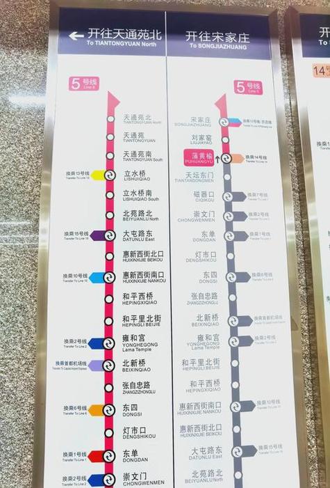 北京站→北京西站地铁图标