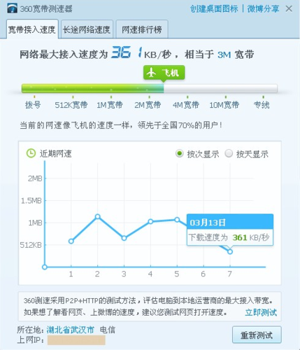 网络电视需要多少网速图标