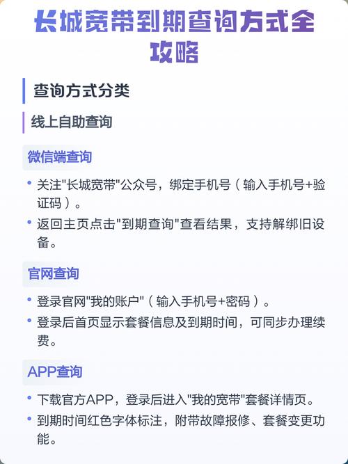 长城宽带查询到期图标