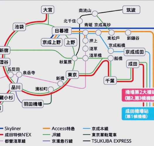 东京skyline是什么意思缩略图
