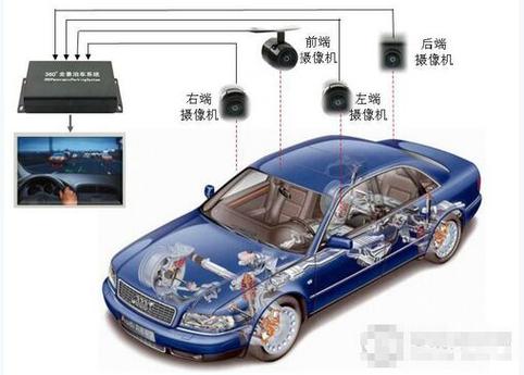 车载显示屏维修电话图标