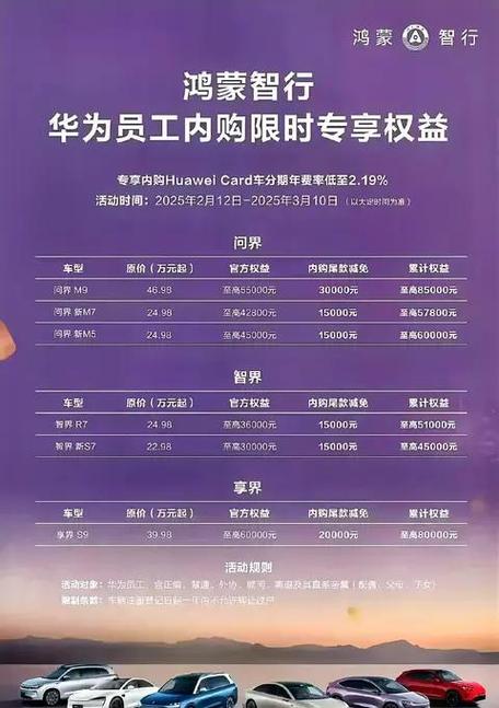 华为员工内购机靠谱吗图标
