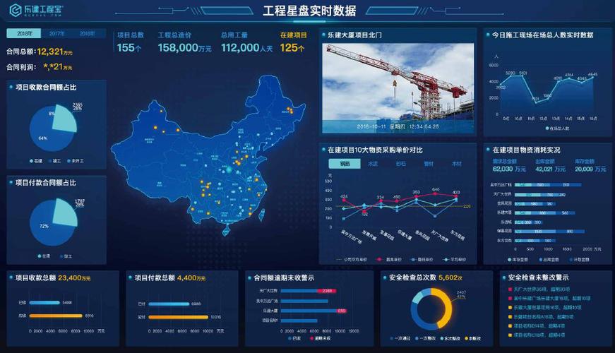 乐建工程宝一年多少截图