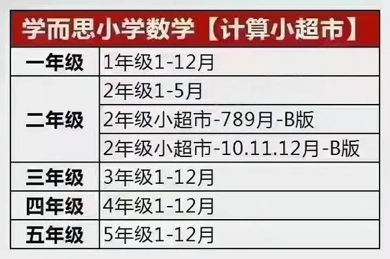 赵显礼数学收费价目表