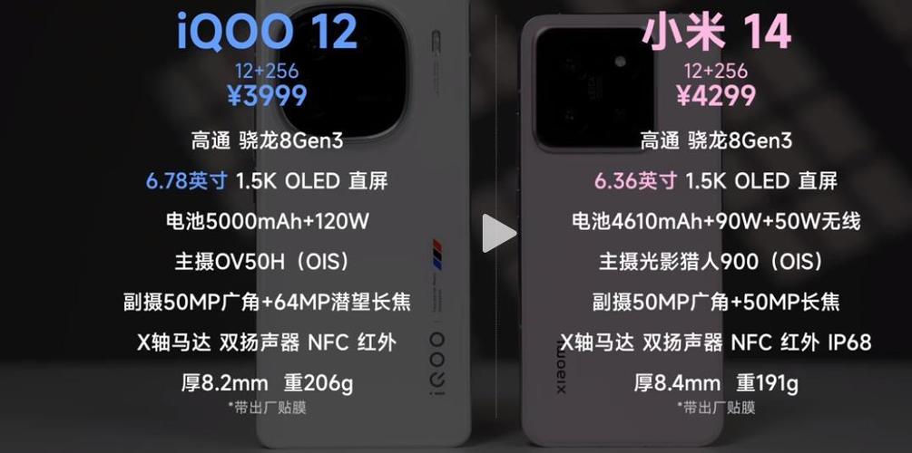 iqoo12扬声器参数图标