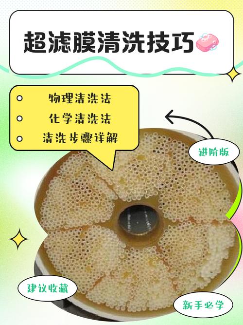 超滤膜保护液的危害图标