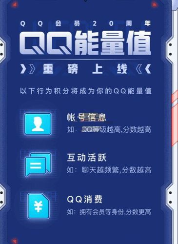 qq能量值一直不变是离线吗