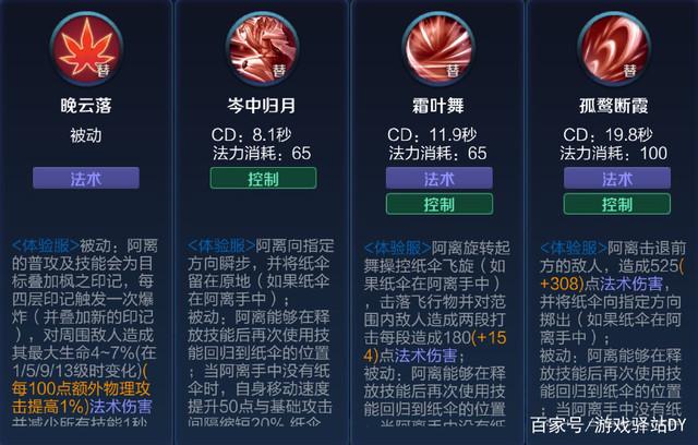 公孙离技能介绍图标