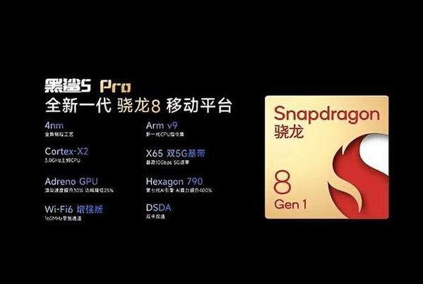 骁龙8处理器图标