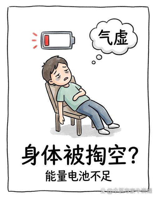 身体一动就累是什么原因图标
