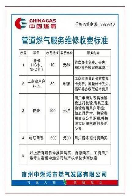河北中燃燃气缴费图标