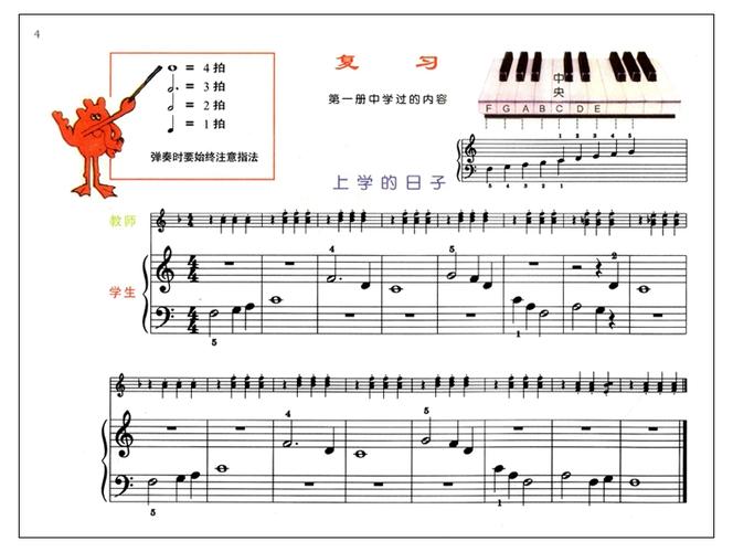 钢琴教程截图