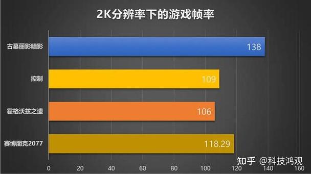 游戏分辨率越低越流畅吗图标
