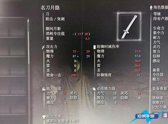 名刀月隐需要的属性图标