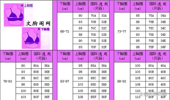 38的罩杯是多大图标