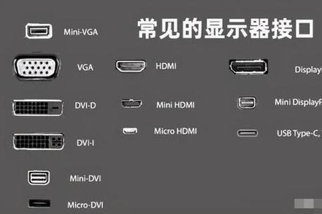 iPad连接HDMI全屏教程