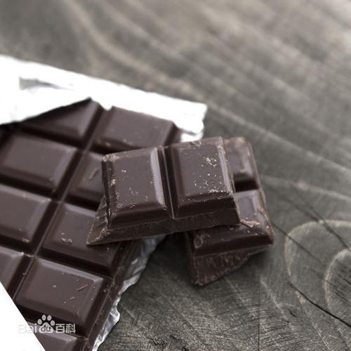 Chocolate巧克力图标