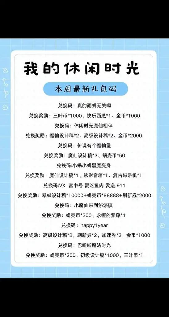礼包码和攻略分享图标