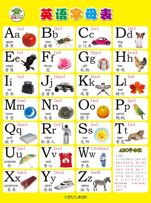 英文字母表大小写图标
