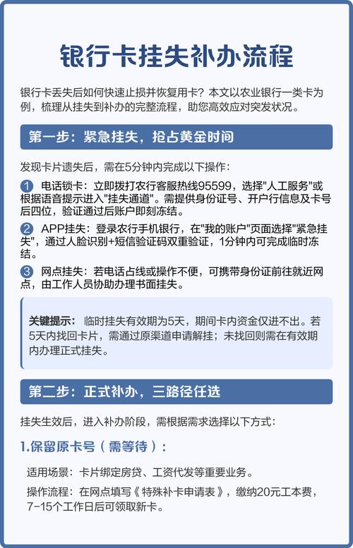 卡被挂失了钱还能找回来吗图标