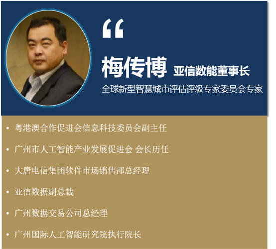 注册科技公司的好处图标