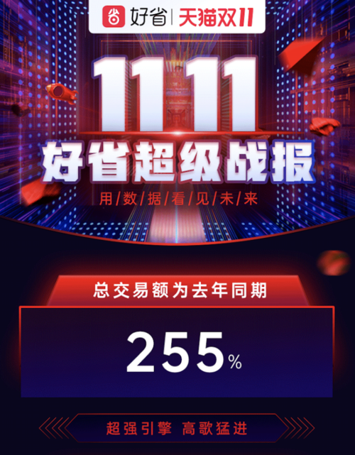 好省现在怎么样了图标