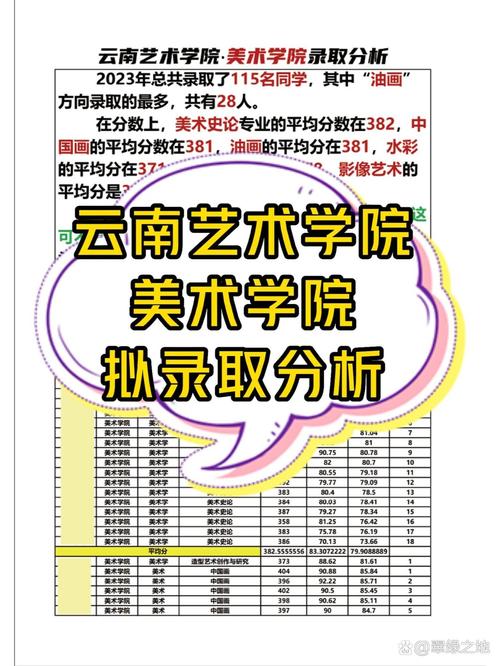 云艺招考用户名和密码图标