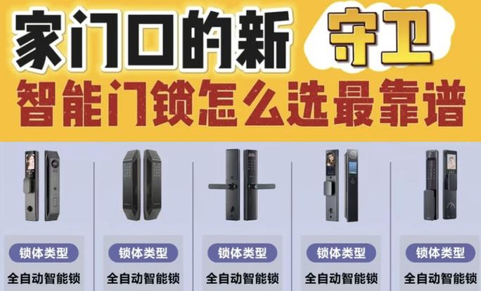 指纹锁寿命一般能用几年图标