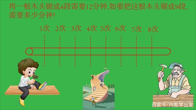 间隔数和间距的区别截图