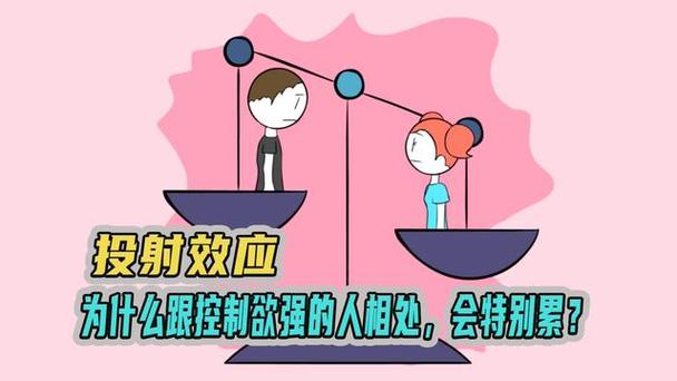 心理学投射理论图标