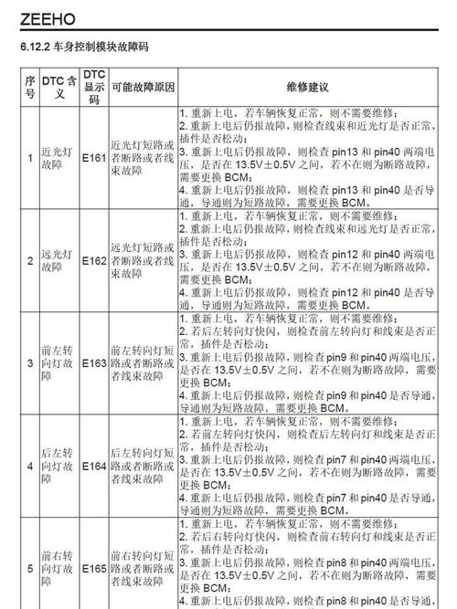 明日之后为什么打不开了图标