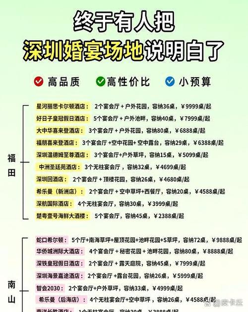 五星级酒店婚宴价目表截图