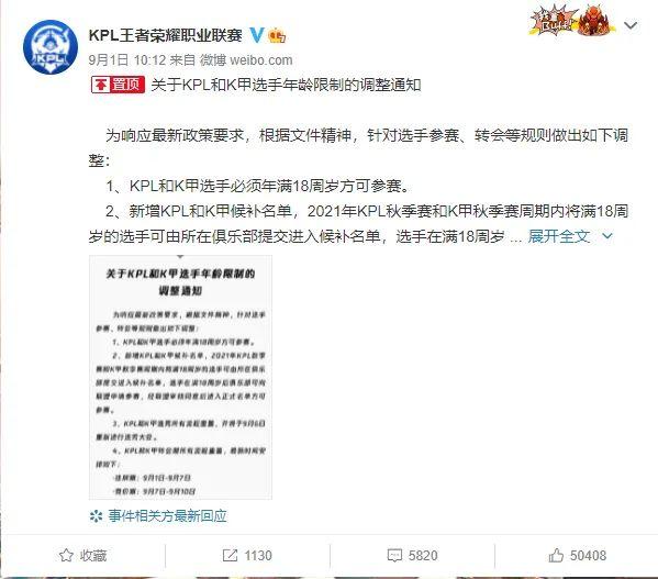 电竞职业选手退役年龄图标