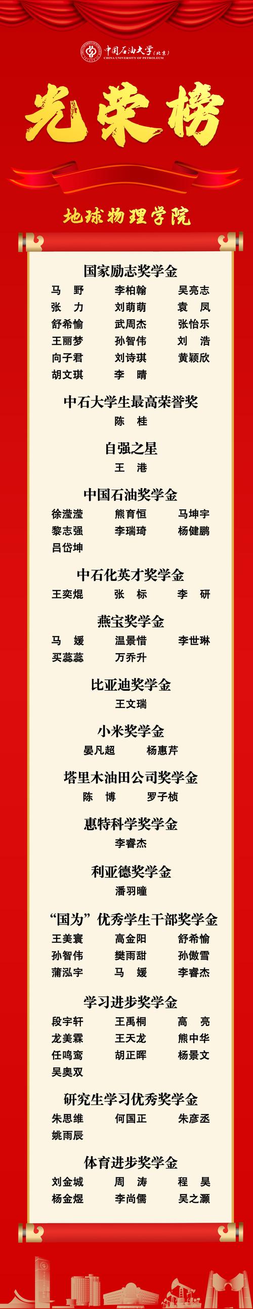 51每日大赛今日黑榜最新章节图标