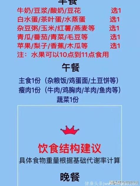 蓝色的食物图片大全图标