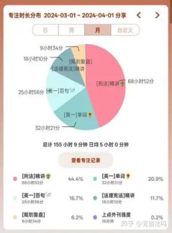 众合法硕背诵宝典电子版图标