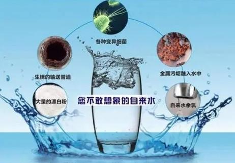 净水器不烧热水是什么故障图标