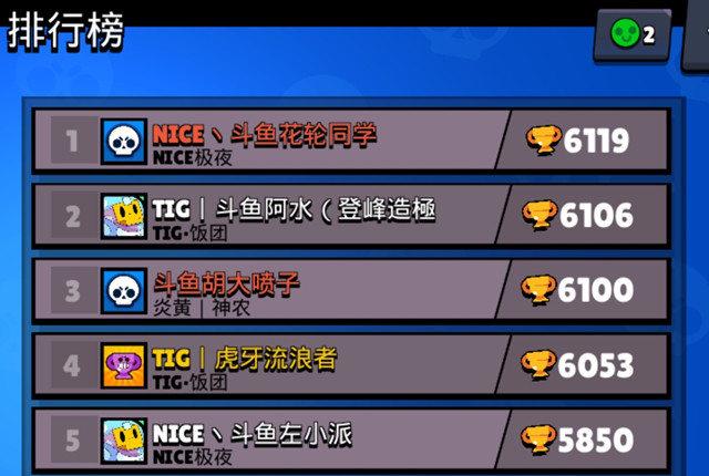 荒野乱斗多少分厉害截图