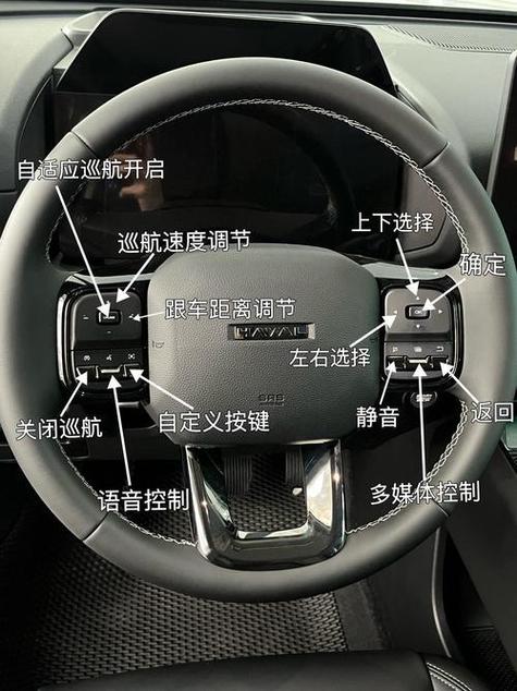 哈弗m6自动挡车内按键图解图标