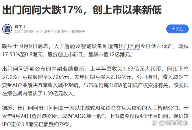 网创市值图标
