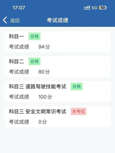12123模拟考试不见了图标