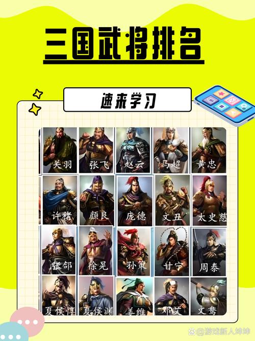 三国杀一将成名所有武将图标